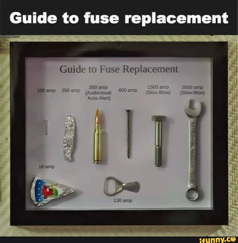 Guide to fuse replacement Guide to Fuse Replacement - iFunny