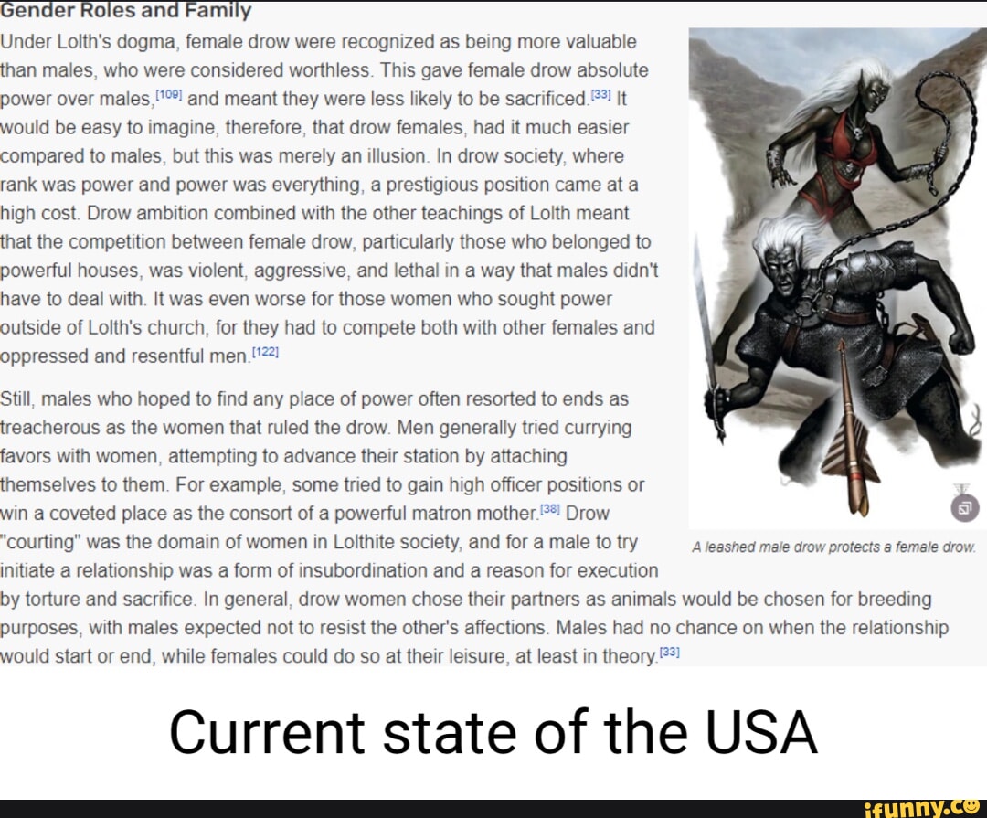 Drow memes. Best Collection of funny Drow pictures on iFunny