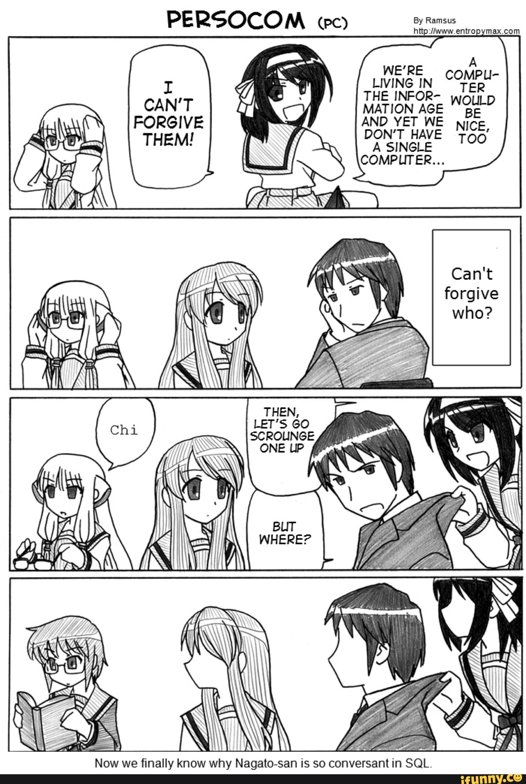 Sql memes. Best Collection of funny Sql pictures on iFunny