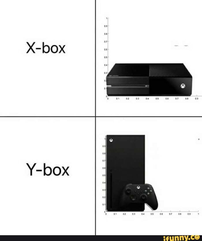 Microsoft_xbox_series_s memes. Best Collection of funny Microsoft_xbox ...