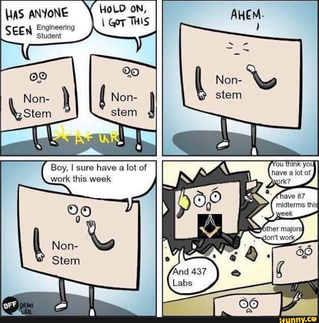 Physics memes. Best Collection of funny Physics pictures on iFunny