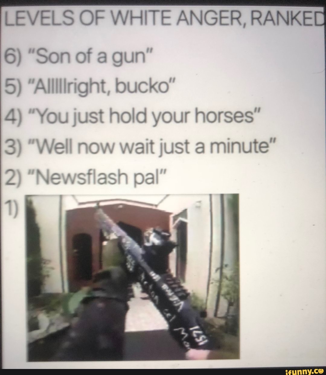 LEVELS OF WHITE ANGER, RANKE 6) "Son of a gun” 5) "Alllllnght, bucko” 4 ...
