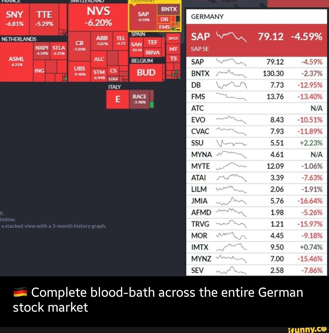 Asml memes. Best Collection of funny Asml pictures on iFunny
