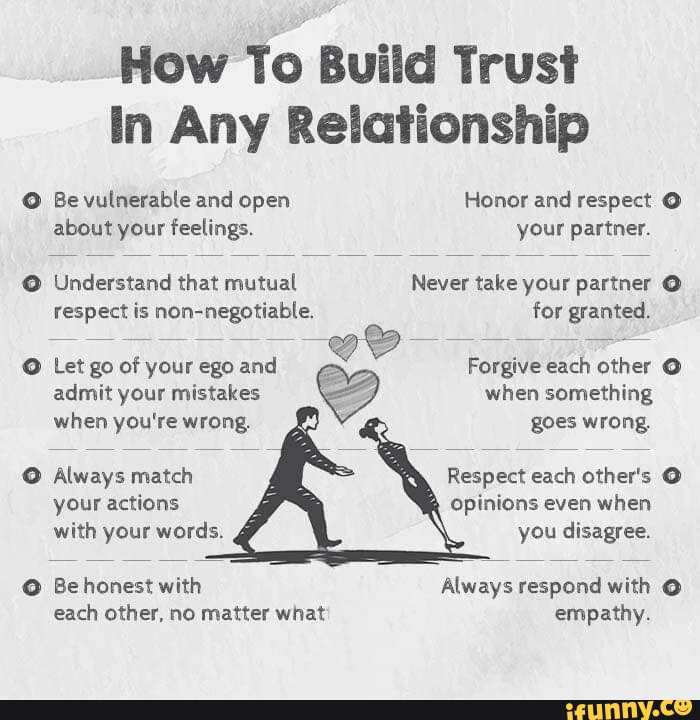 How To Build Trust In Any Relationship Be vulnerable and open Honor and ...