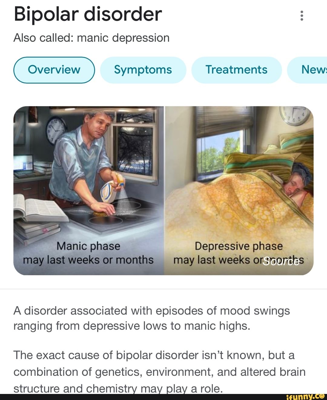 Bipolar disorder Also called: manic depression Symptoms Treatments New ...