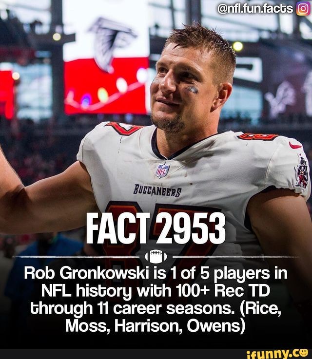 @nfl.funfacts FACT 2953 Rob Gronkowst Gronkowski is 1 of 5 players ir 5 ...