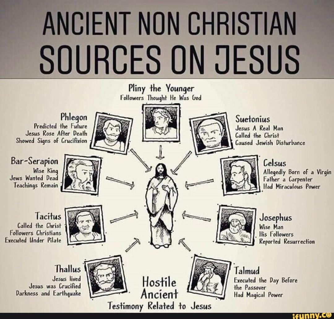 A common meme asserting early secular sources for Jesus - ANCIENT NON ...