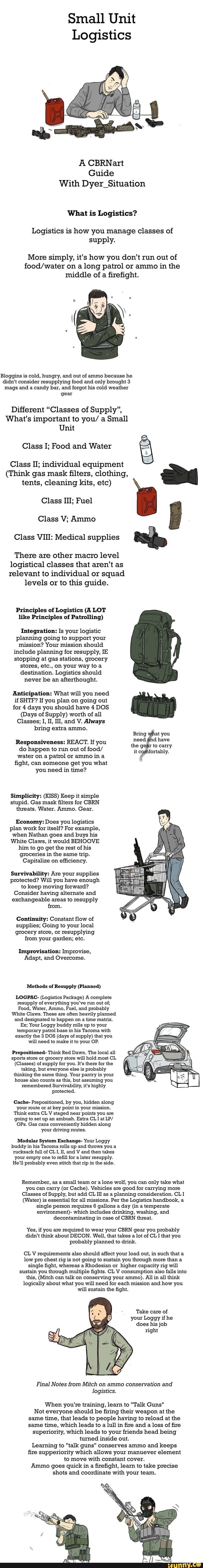 Small Unit Logistics A CBRNart Guide With Dyer_Situation What is ...