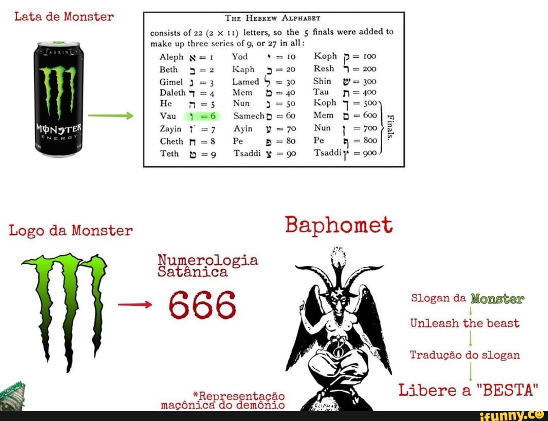 Lata de Monster Tur HEBREW ALPHABET consists of 22 (2 X 11) letters, so ...