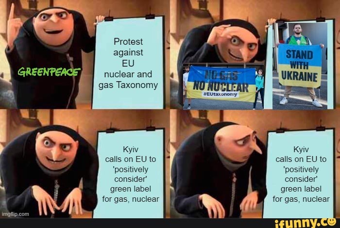 Greenpeace memes. Best Collection of funny Greenpeace pictures on iFunny