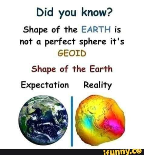Did you know? Shape of the EARTH is not a perfect sphere it's GEOID ...