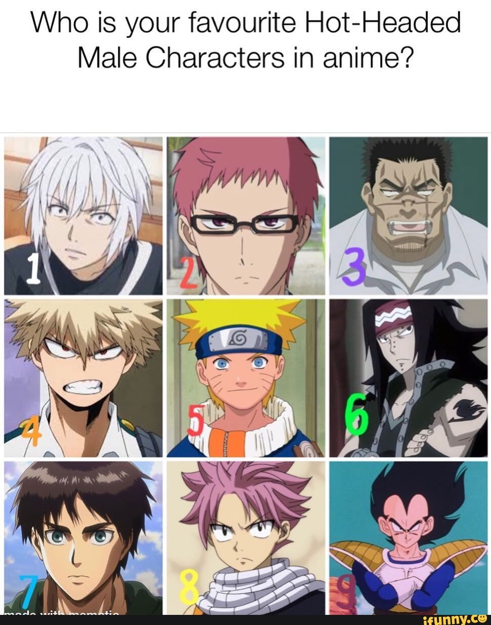 Who is your favourite Hot-Headed Male Characters in anime? - iFunny