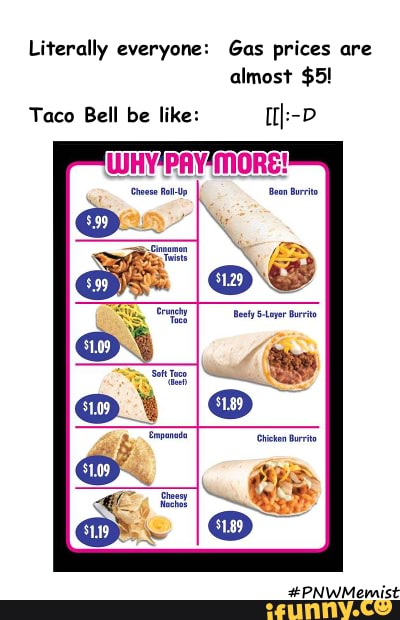 Taco Farts Meme Even Gas Jokes Are Cheaper....they're A Dime A