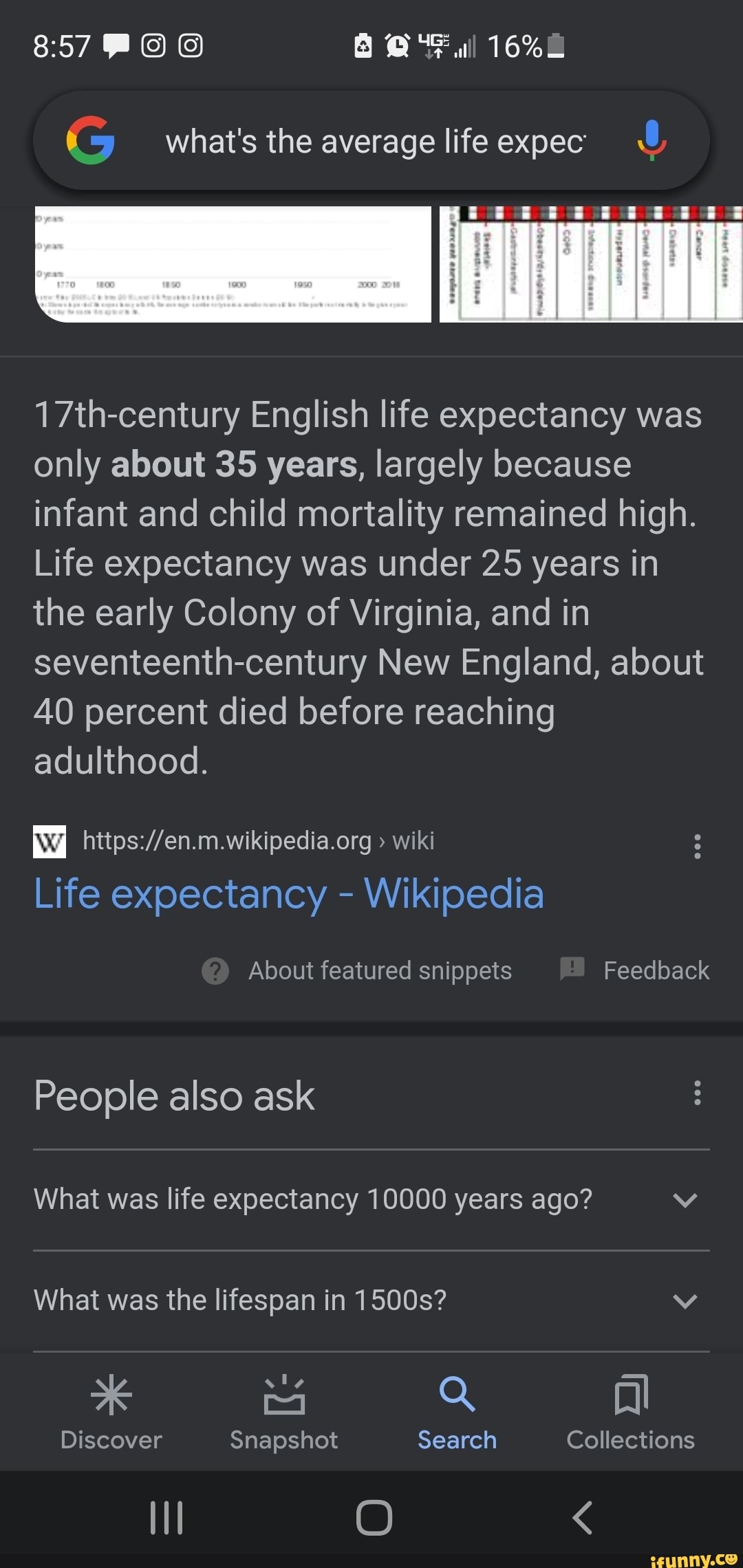 @ will what's the average life expec 7th-century English life ...