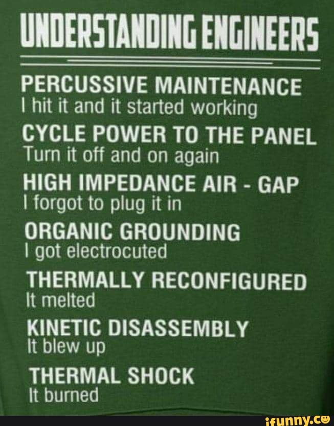 Impedance memes. Best Collection of funny Impedance pictures on iFunny