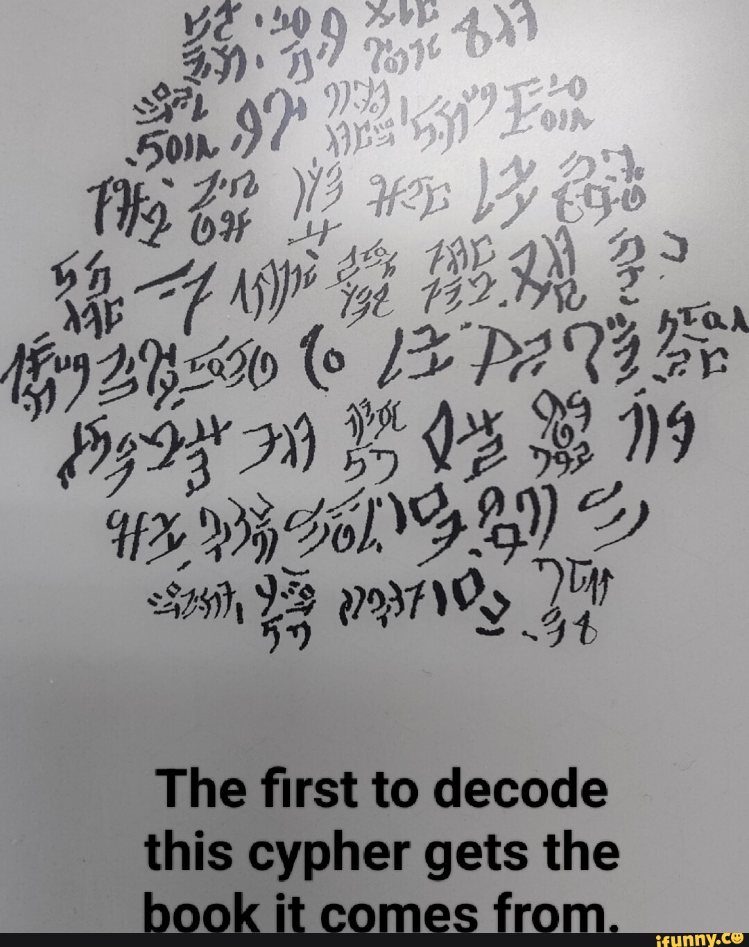 Cypher memes. Best Collection of funny Cypher pictures on iFunny