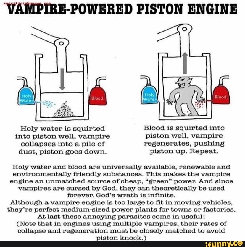 "'VAMPIRE-POWERED PISTON ENGINE Holy water is squirted Blood is ...