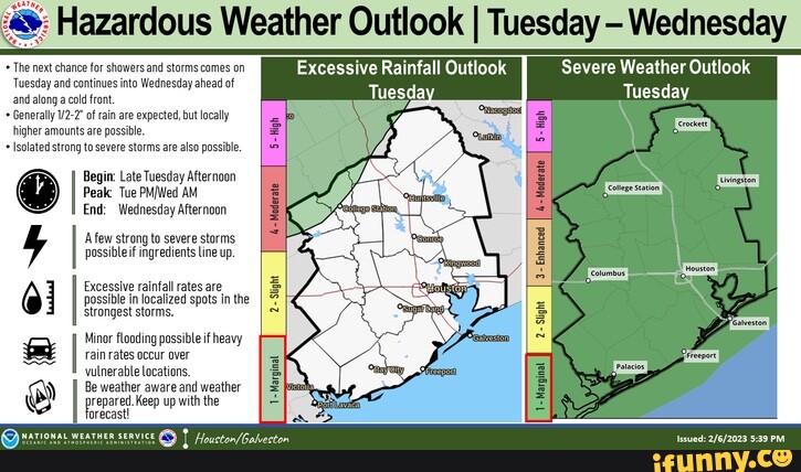 Hazardous Weather Outlook I Tuesday Wednesday Excessive Rainfall ...