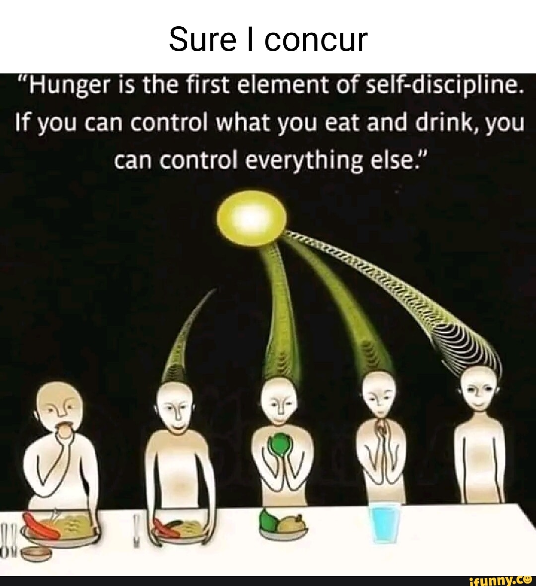 Concur memes. Best Collection of funny Concur pictures on iFunny