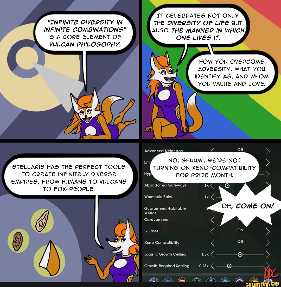 Vulcans memes. Best Collection of funny Vulcans pictures on iFunny