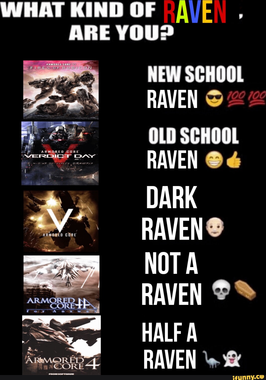 WHAT KIND OF ARE YOU> NEW SCHOOL RAVEN OLD SCHOOL RAVEN DARK RAVEN NOTA ...