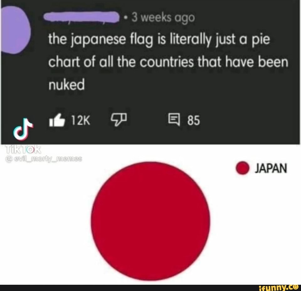 Week the japanese flag is literally just a pie chart of all the ...