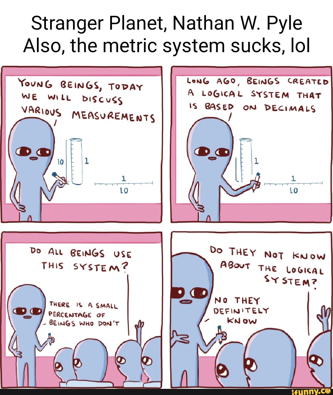Decimals memes. Best Collection of funny Decimals pictures on iFunny