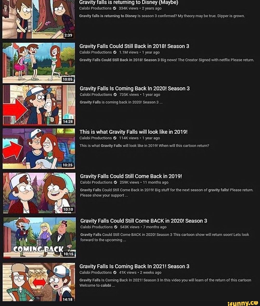 Gravity falls is retuming to Disney (Maybe) Calobi Productions @ 334K ...
