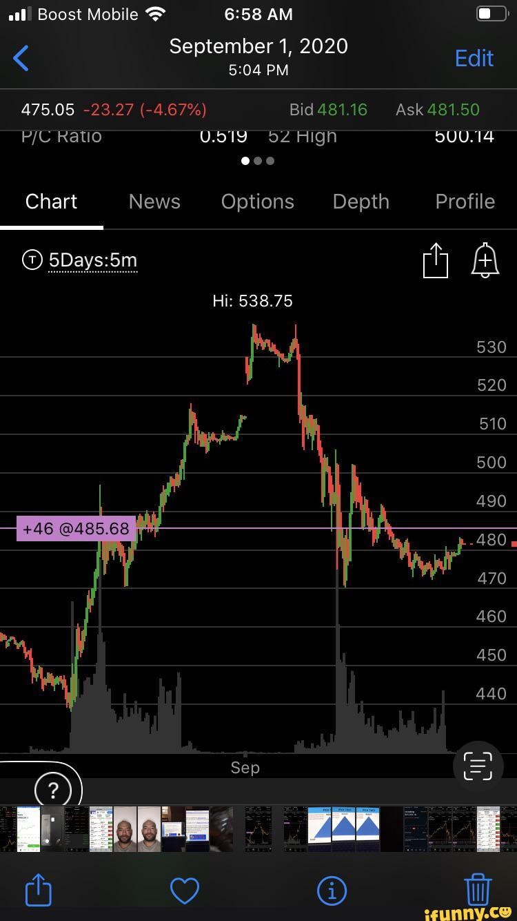 486 memes. Best Collection of funny 486 pictures on iFunny