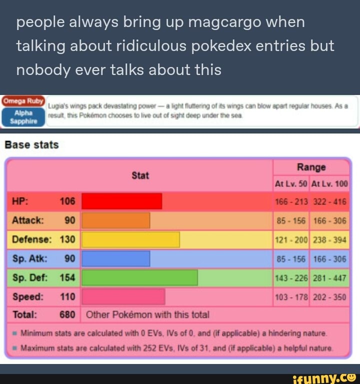 People always bring up magcargo when talking about ridiculous pokedex ...