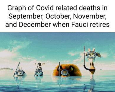 Graph memes. Best Collection of funny Graph pictures on iFunny