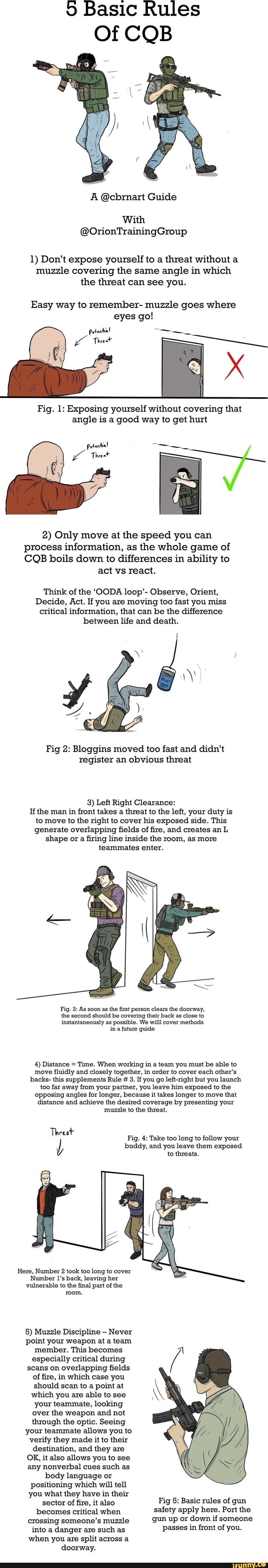 Basic Rules Of COB A @cbrnart Guide 1) Don't expose yourself to a threat without a muzzle ...