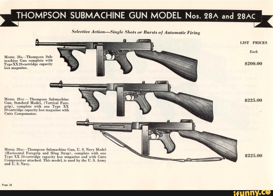 Submachine Guns List