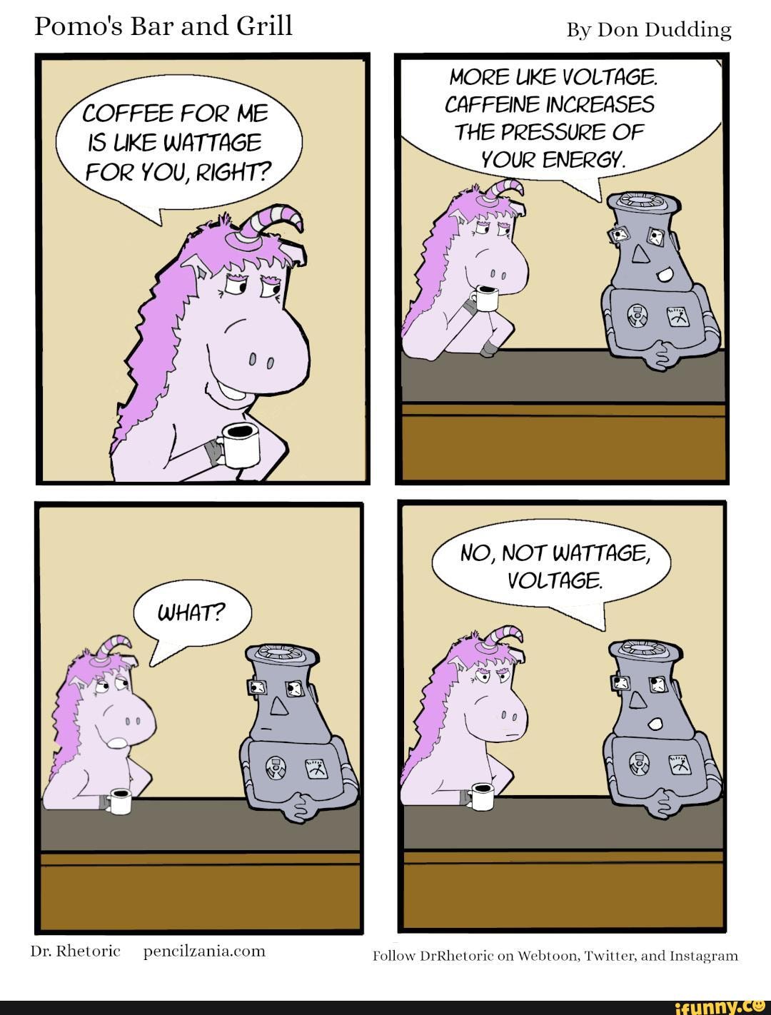 Joshing memes. Best Collection of funny Joshing pictures on iFunny