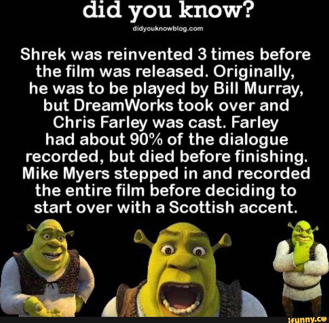 Did you know' Shrek was reinvented 3 times before the film was released ...