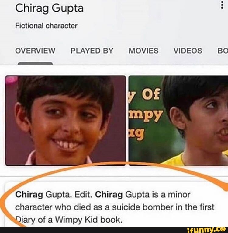Chirag Gupta OVERVIEW PLAYED BY MOVIES VIDEOS BO Chirag Gupta. Edit ...