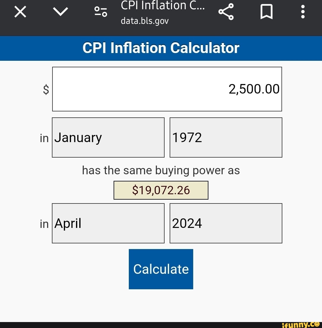 Cpi memes. Best Collection of funny Cpi pictures on iFunny