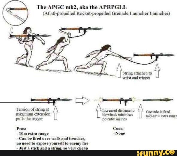 The APGC aka the APRPGLL (Atlatl-propelled Rocket-propelled Grenade ...