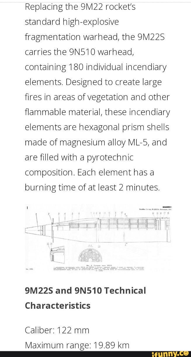 Replacing the 9M22 rocket's standard high-explosive fragmentation ...