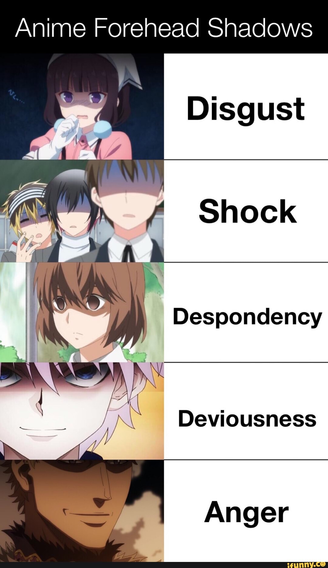 Anime Forehead Shadows Despondency Deviousness - iFunny