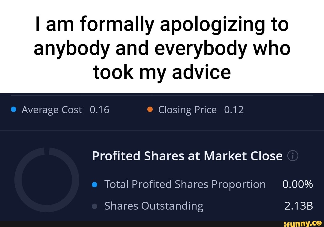 Proportion memes. Best Collection of funny Proportion pictures on iFunny