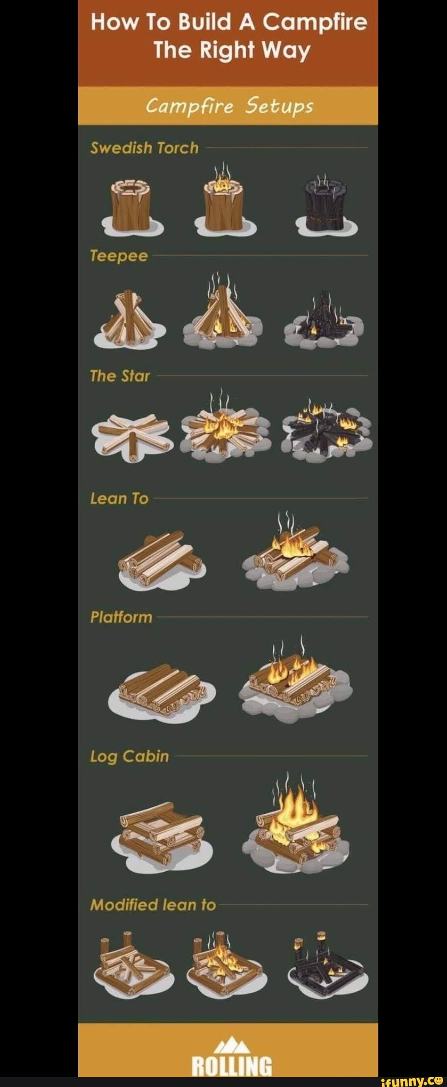 Girls Bible study: "Jesus loves you" Boys Bible study: - iFunny