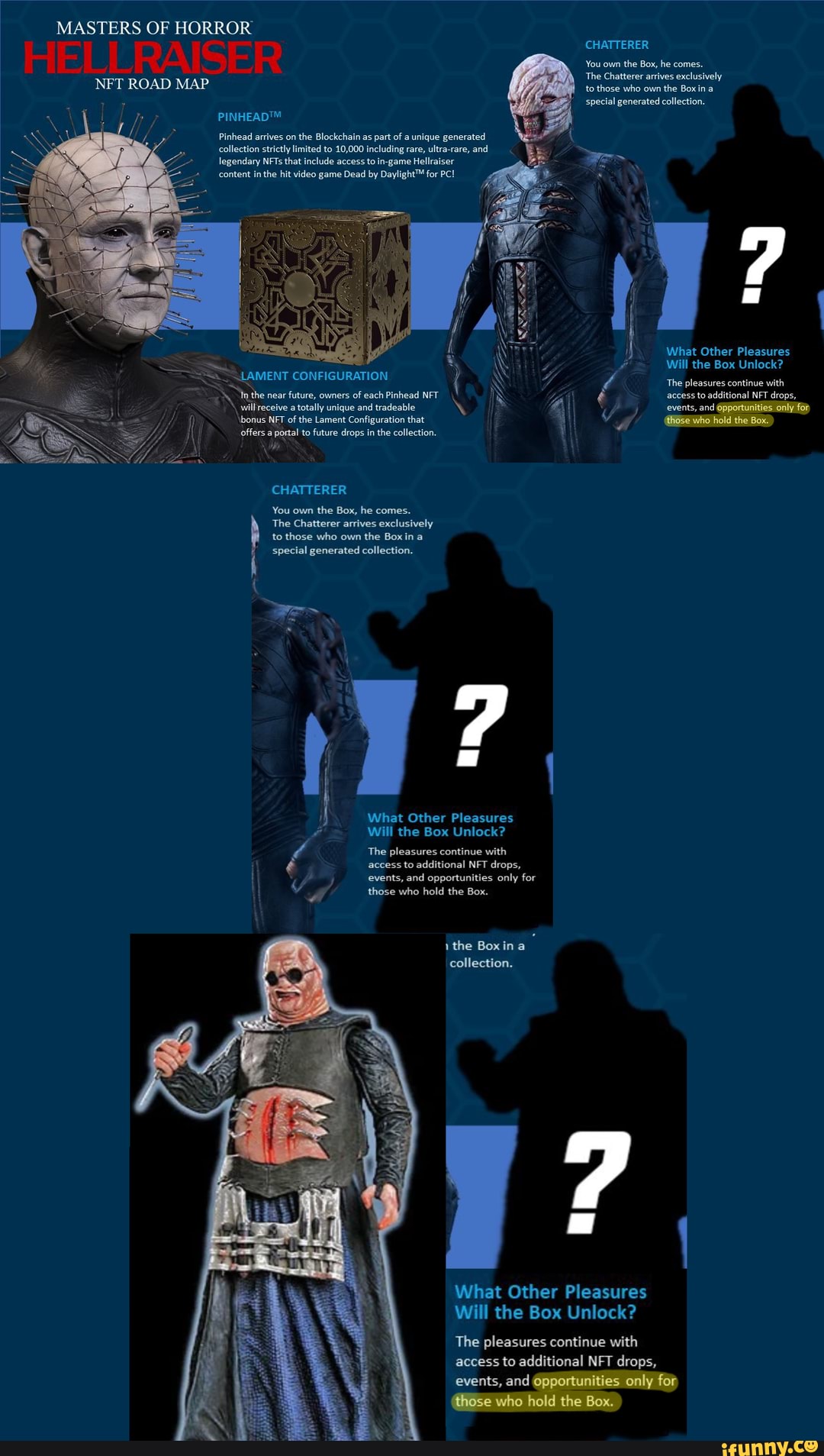 MASTERS OF HORROR CHATTERER NFT ROAD MAP You own the Box, he comes. The ...