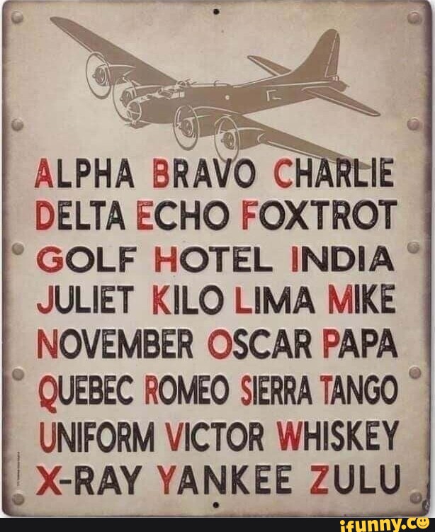 DELTA ECHO FOXTROT GOLF HOTEL INDIA JULIET KILO LIMA MIKE NOVEMBER ...