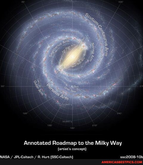 Annotated Roadmap to the Milky Way [artist's concept) NASA / JPL ...