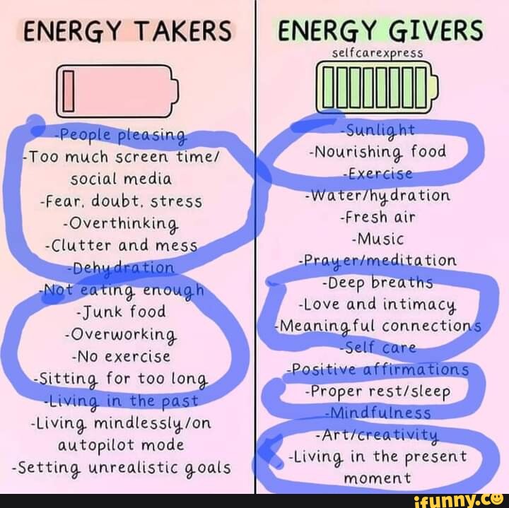 ENERGY TAKERS -People pleasing Too much screen time/ social media -Fear ...