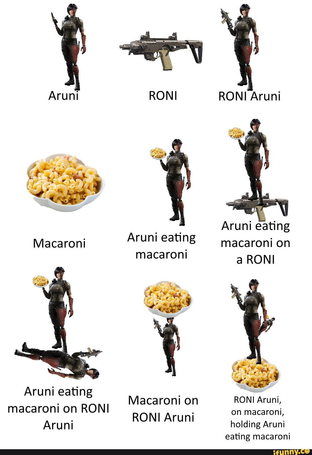 Aruni RONI RONI Aruni 4 Macaroni Aruni eating Macaroni Aruni eating ...