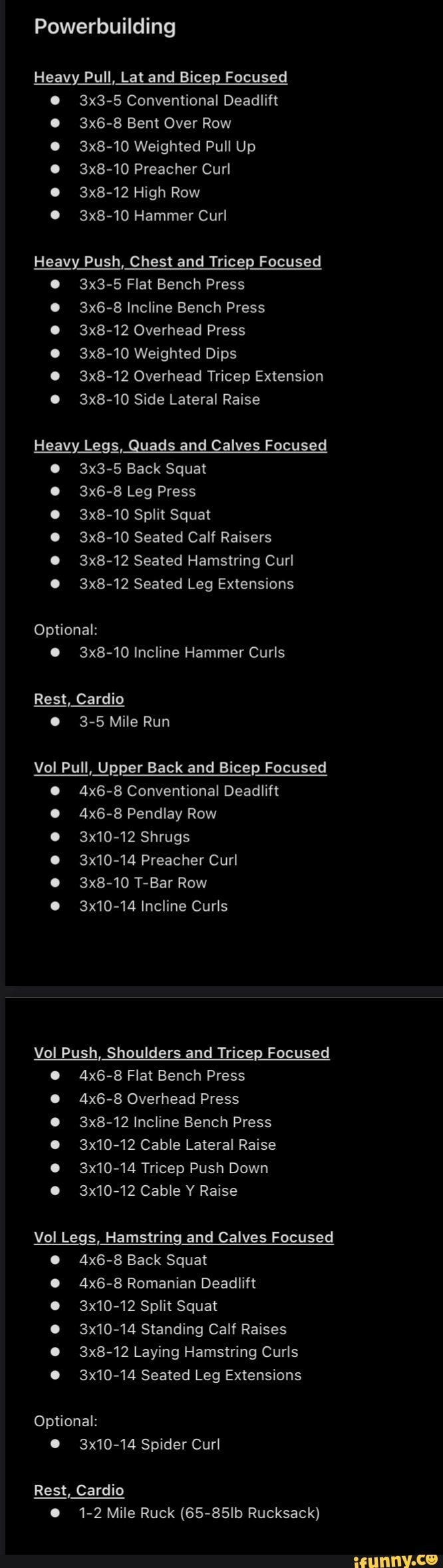 Powerbuilding Heavy Pull, Lat and Bicep Focused 3x3-5 Conventional ...