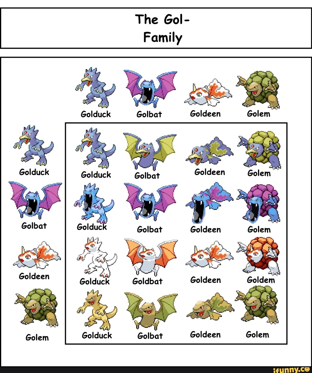 Golduck memes. Best Collection of funny Golduck pictures on iFunny