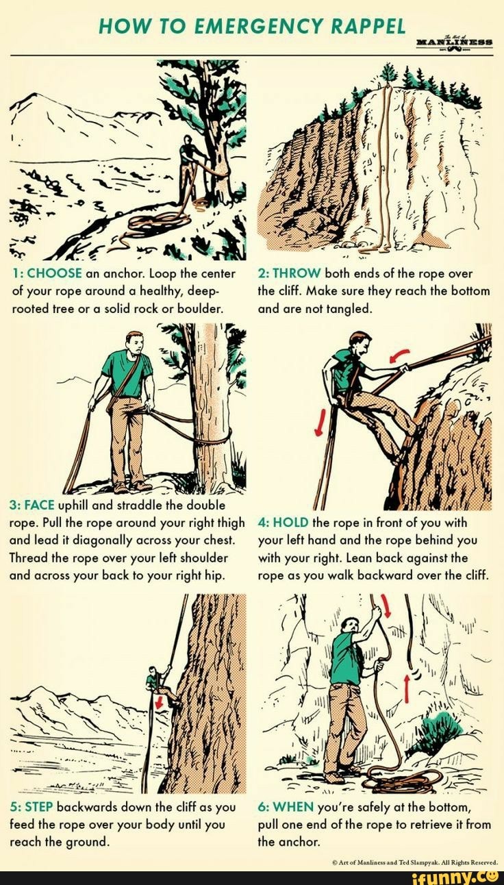HOW TO EMERGENCY RAPPEL maniivess 1: CHOOSE an anchor. Loop the center ...